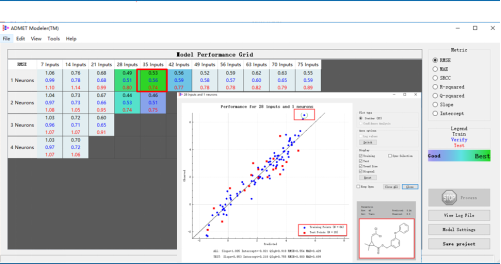 ADMET Predictor-上海凡默谷信息技术有限公司-上海凡默谷信息技术有限公司